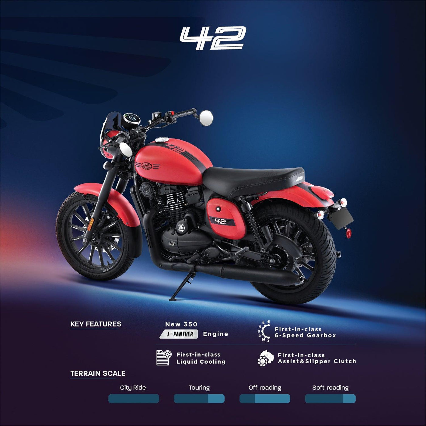 Explore The Range of Jawa Yezdi All Bikes | Jawa Yezdi Motorcycles